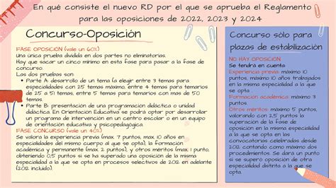 Nuevo formato de Oposiciones para Educación 2022 2024