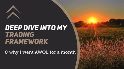 Deep Dive Into My Trading Framework Youtube