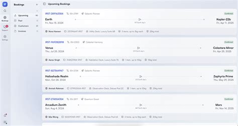 The Best Java Ui Frameworks For Full Stack Development In 2024 Vaadin