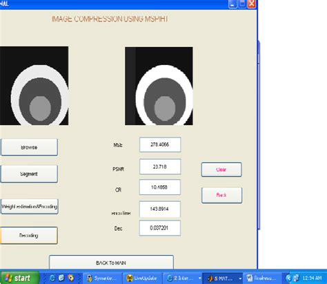 figure 1 from lossless medical image compression using set partitioning in hierarchical trees