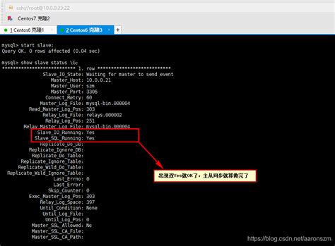 mysql互为主从主主配置 aaronszm csdn博客