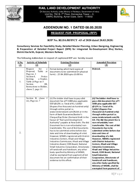 Fillable Online Rlda Indianrailways Gov Rlda Indianrailways Gov