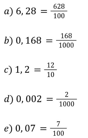 Como transformar Número Decimal em Fração Decimal NG Matemática