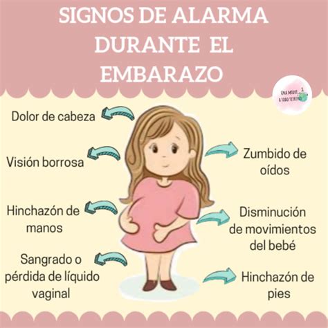 Signos De Alarma Durante El Embarazo Una Madre A Todo Terreno