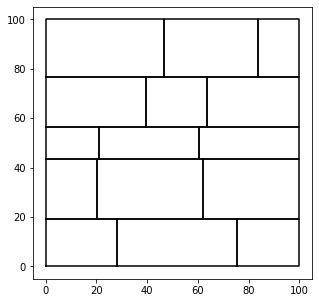 Python Cut A Large Cuboid Into Random Small Cuboids Whose Dimensions