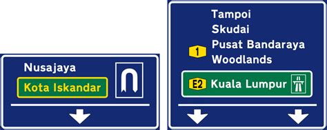 Apa Maksud Papan Tanda Jalan Raya Yang Ada Di Malaysia