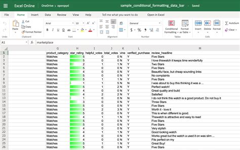 a guide to excel spreadsheets in python with openpyxl real python 12610 hot sex picture