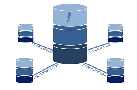 Mengenal Perbedaan Sql Dan Mysql Secara Lengkap