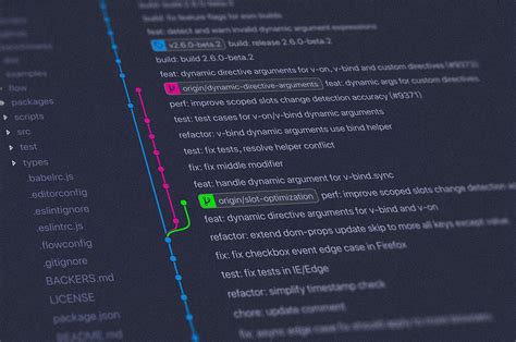 The Most Important Git Commands Kevin Skayro Blog