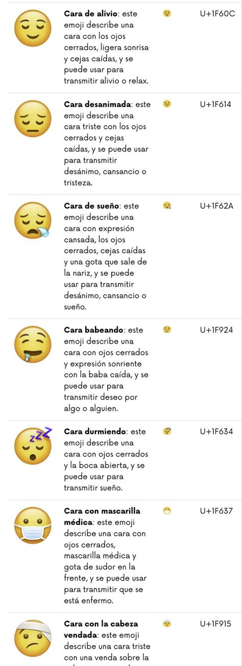 Tabla De Las Emociones Emojis Describe Todo Lo Que Pueden Significar