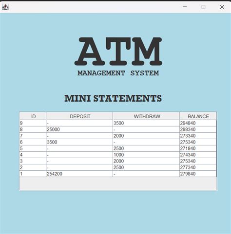 Atm Management System Project In Java Copyassignment