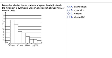 solved determine whether the approximate shape of the