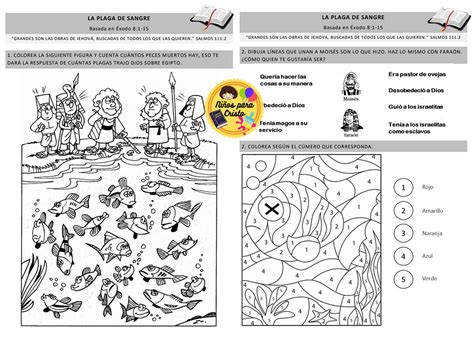 CLASE 55 LA PLAGA DE SANGRE