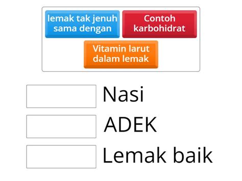 Pencernaan Match Up