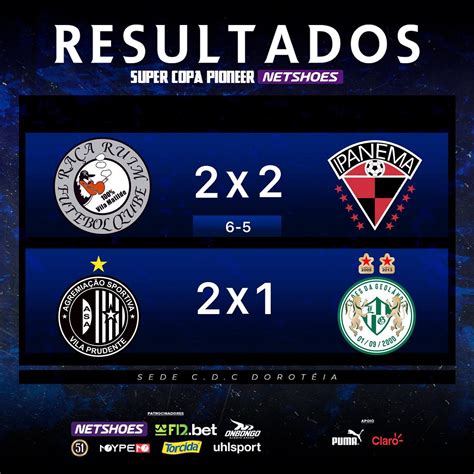 FBB Raça Superação Essência e Amor à camisa Super Copa Pioneer