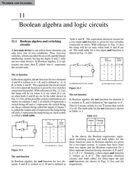 boolean algebra and logic cirxuit