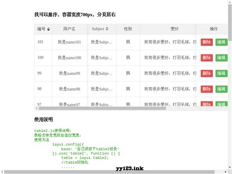 jquery table插件锁定表头和首列 jquery table 行列固定插件 csdn博客