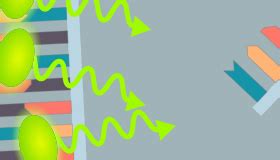 Learnsci Labsim Understanding Qpcr