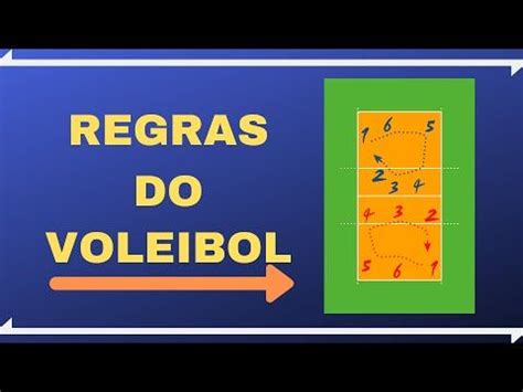 Regras Do Voleibol Resumo Das Regras Oficiais Youtube