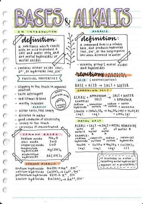 Pin By Renata Bruciano On Study Guides Chemistry Notes Study