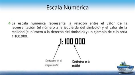 C Mo Se Representa La Escala Num Rica Brainly Lat