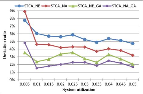 figure 1 from a clustering based coverage path planning method for autonomous heterogeneous uavs