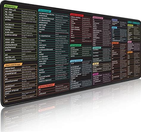 Linux Commands Line Mauspad Befehlszeilen Erweitertes großes