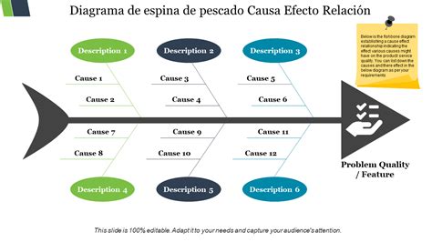 Las Mejores Plantillas Ppt De Diagrama De Espina De Pescado Para