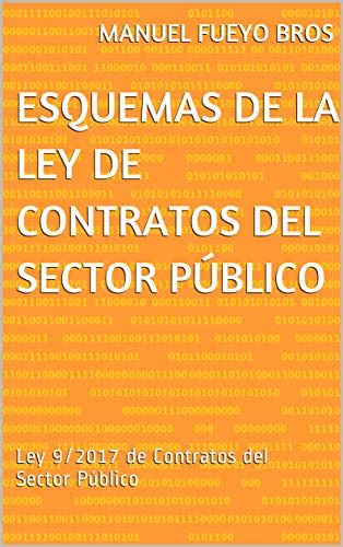 Esquemas De La Ley De Contratos Del Sector P Blico Vs De