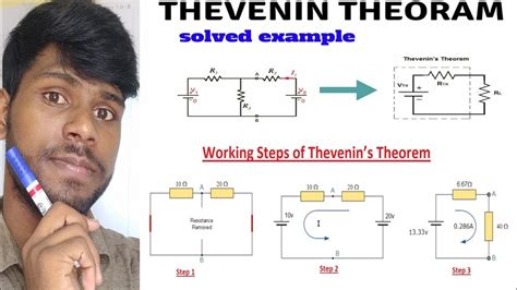 Lecture Thevenin Theorem What Is Thevenin Theorem How To Solve