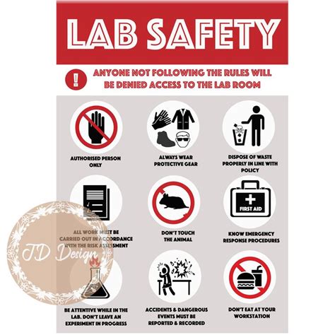 Laboratories Safety Laboratories Safety Rules Lab Safety Reminders