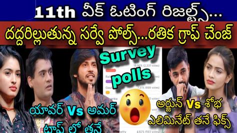 Bigg Boss 7 Telugu 11th Week Voting Results Biggboss Telugu 7 Week 11