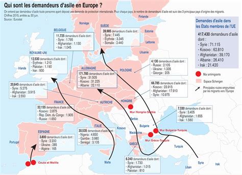 CARTE Qui Sont Les Demandeurs D Asile En Europe LeJDD Fr French