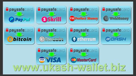 Convert Paysafecard To PayPal Skrill Webmoney Perfect Money BTC