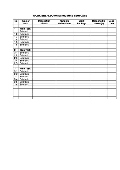 30 Work Breakdown Structure Templates Free Template Lab