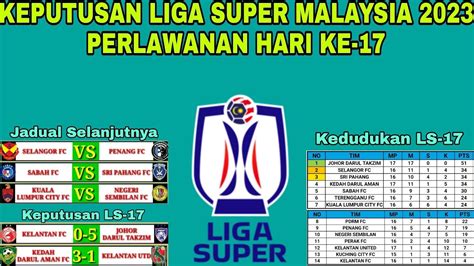 Keputusan Liga Super Malaysia Perlawanan Ke Kelantan Fc Vs