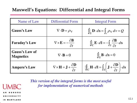 ppt maxwell s equations differential and integral forms powerpoint presentation id 2182643