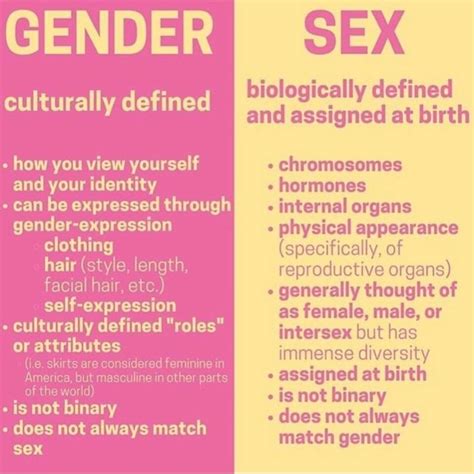 gender sex biologically defined and assigned at birth culturally defined chromosomes how you