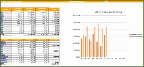 Ein Und Ausgaben Excel Vorlage