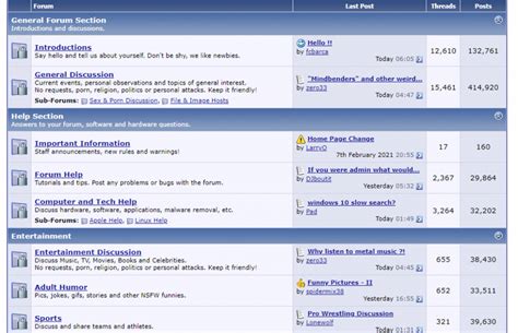 Planetsuzy Review Top Porno Sex Foren Wie Planetsuzy Org