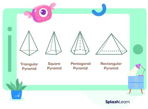 Volume Of A Pyramid Formula Derivation Proof Examples