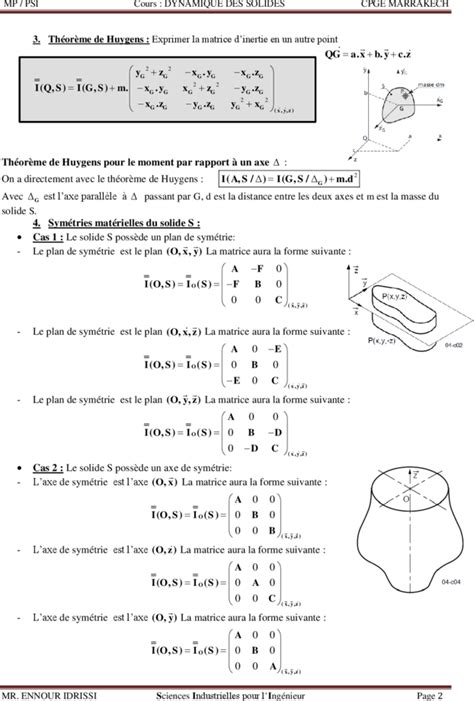 Découvrir 174 imagen moment d inertie formule fr thptnganamst edu vn