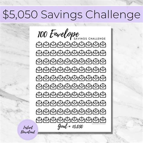 100 Envelope Challenge Chart Free Printable