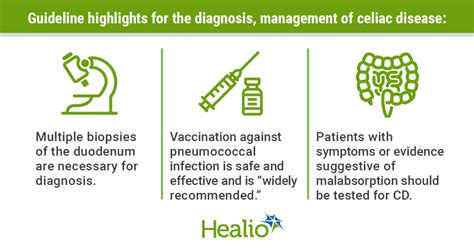 Managing Symptoms Of Celiac Disease Ask The Nurse Expert