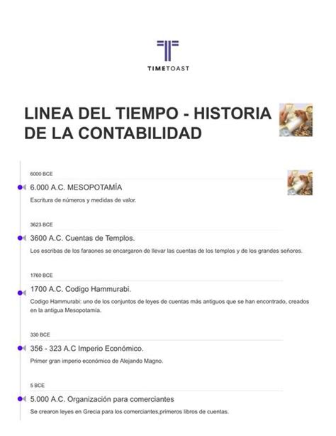 Linea del tiempo historia de la contabilidad Economía mundial uDocz