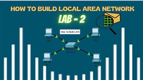 How To Build LAN Local Area Network Step By Step How To Create LAN