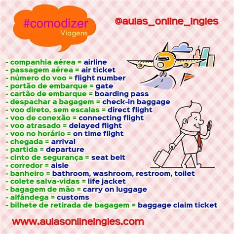 Express Es Sobre Viagens Em Ingl S