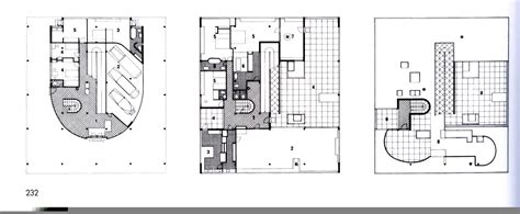 Arquitectura Internacional La Villa Savoye De Le Corbusier