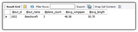 Working With MySQL Stored Procedures Simple Talk