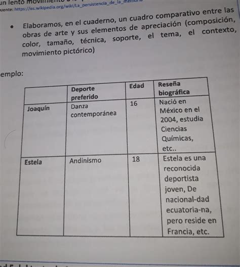 Realiza En Tu Cuaderno Un Cuadro Comparativo De Los Tres Tipos De Sexiezpix Web Porn